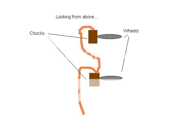 Fighter chocks - Aircraft WWII - Britmodeller.com