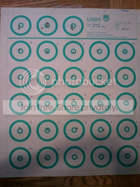 First USBR Targets with the 455 | Rimfire Central Firearm Forum