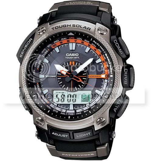World Time Zones | WatchUSeek Watch Forums